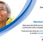 COMMUNITY CONNECTIONS SURREY